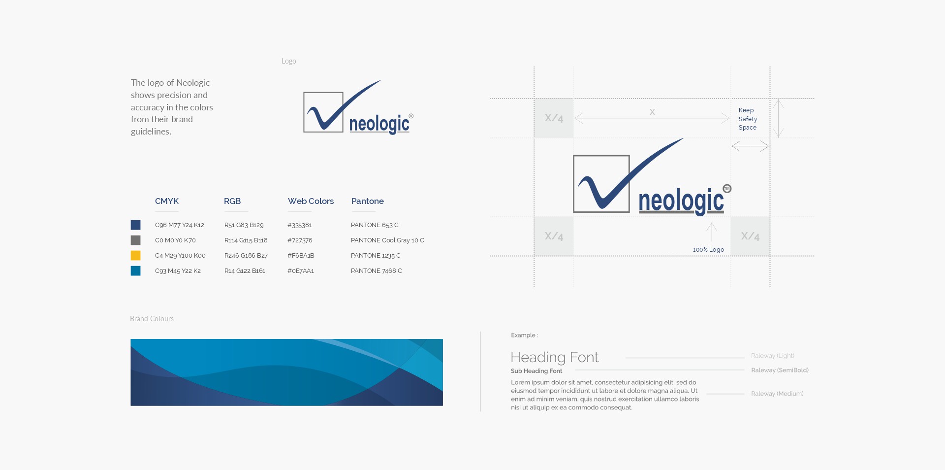 Neologic web case study